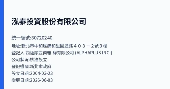 泓泰投資股份有限公司的照片-統編 80720240(新北市) 公司登記資料與營業項目詳細圖表