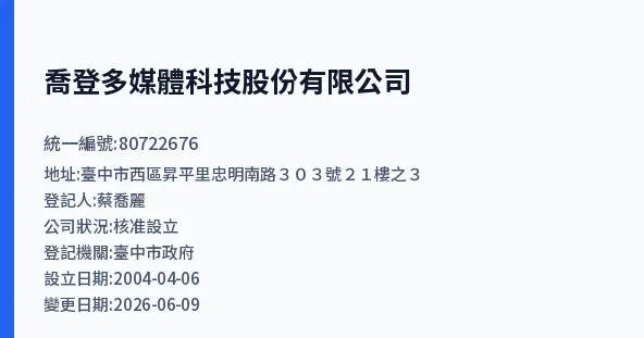 喬登多媒體科技股份有限公司的照片-統編 80722676(臺中市) 公司登記資料與營業項目詳細圖表