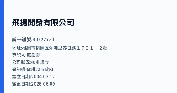 飛揚開發有限公司的照片-統編 80722731(桃園市) 公司登記資料與營業項目詳細圖表
