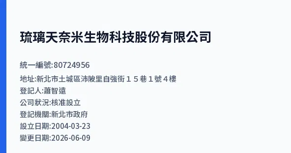 琉璃天奈米生物科技股份有限公司的照片-統編 80724956(新北市) 公司登記資料與營業項目詳細圖表