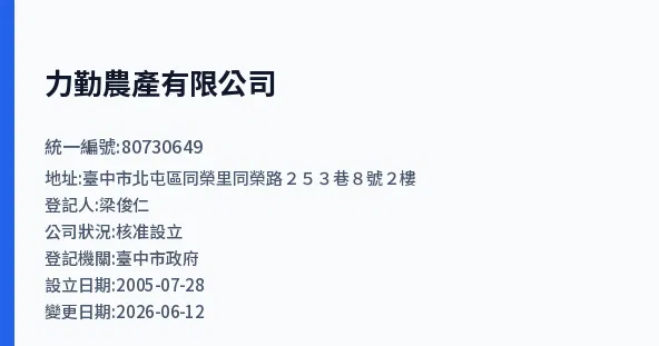 力勤農產有限公司的照片-統編 80730649(臺中市) 公司登記資料與營業項目詳細圖表