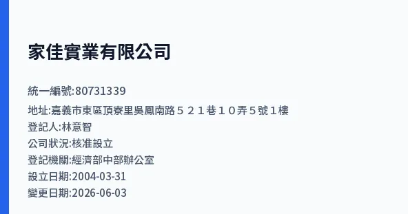 家佳實業有限公司的照片-統編 80731339(嘉義市) 公司登記資料與營業項目詳細圖表