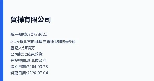 貿樺有限公司的照片-統編 80733625(新北市) 公司登記資料與營業項目詳細圖表