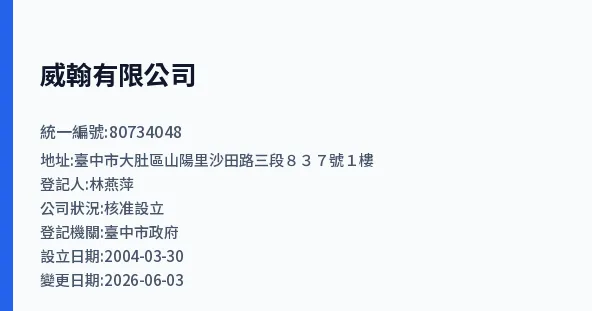 威翰有限公司的照片-統編 80734048(臺中市) 公司登記資料與營業項目詳細圖表