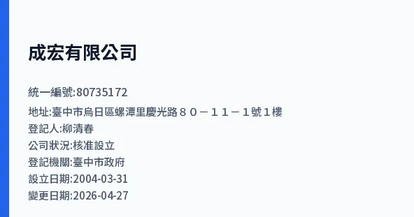 成宏有限公司的照片-統編 80735172(臺中市) 公司登記資料與營業項目詳細圖表
