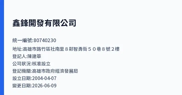鑫鋒開發有限公司的照片-統編 80740230(高雄市) 公司登記資料與營業項目詳細圖表