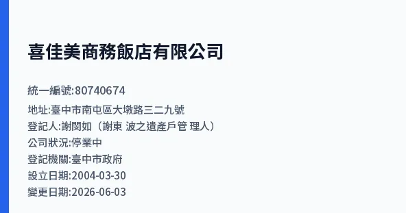 喜佳美商務飯店有限公司的照片-統編 80740674(臺中市) 公司登記資料與營業項目詳細圖表