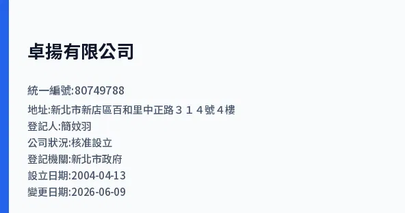 卓揚有限公司的照片-統編 80749788(新北市) 公司登記資料與營業項目詳細圖表