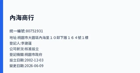 內海商行的照片-統編 80751931(桃園市) 公司登記資料與營業項目詳細圖表