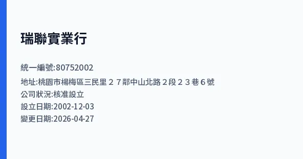 瑞聯實業行的照片-統編 80752002(桃園市) 公司登記資料與營業項目詳細圖表
