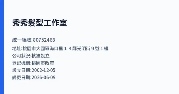 秀秀髮型工作室的照片-統編 80752468(桃園市) 公司登記資料與營業項目詳細圖表