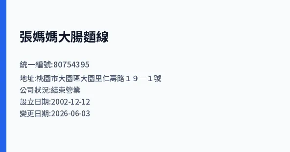 張媽媽大腸麵線的照片-統編 80754395(桃園市) 公司登記資料與營業項目詳細圖表