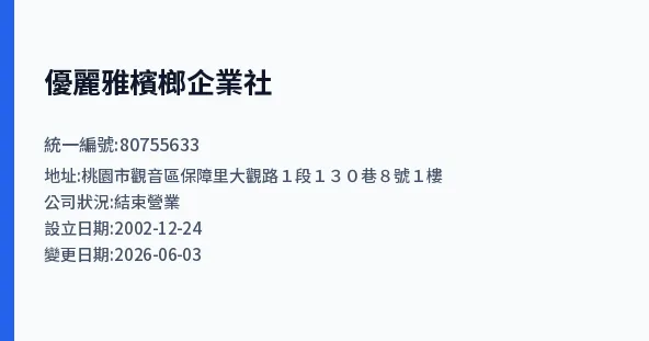 優麗雅檳榔企業社的照片-統編 80755633(桃園市) 公司登記資料與營業項目詳細圖表
