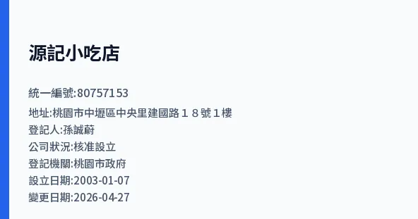 源記小吃店的照片-統編 80757153(桃園市) 公司登記資料與營業項目詳細圖表