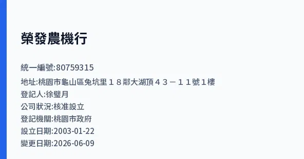 榮發農機行的照片-統編 80759315(桃園市) 公司登記資料與營業項目詳細圖表