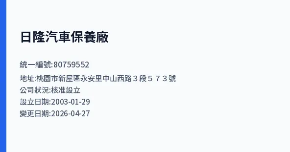 日隆汽車保養廠的照片-統編 80759552(桃園市) 公司登記資料與營業項目詳細圖表
