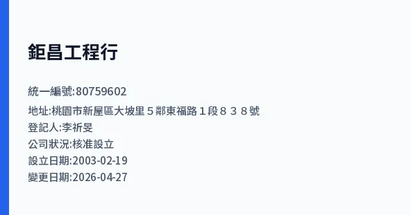 鉅昌工程行的照片-統編 80759602(桃園市) 公司登記資料與營業項目詳細圖表