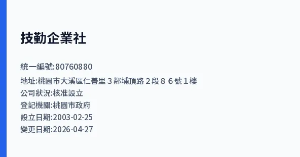 技勤企業社的照片-統編 80760880(桃園市) 公司登記資料與營業項目詳細圖表