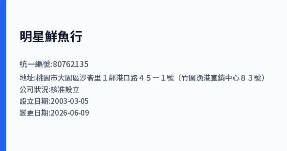 明星鮮魚行的照片-統編 80762135(桃園市) 公司登記資料與營業項目詳細圖表