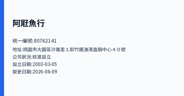 阿屘魚行的照片-統編 80762141(桃園市) 公司登記資料與營業項目詳細圖表