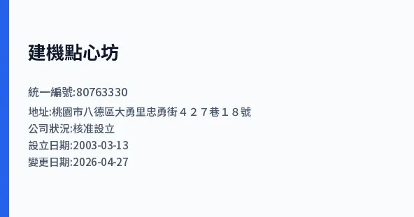 建機點心坊的照片-統編 80763330(桃園市) 公司登記資料與營業項目詳細圖表
