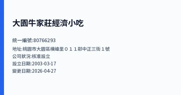 大園牛家莊經濟小吃的照片-統編 80766293(桃園市) 公司登記資料與營業項目詳細圖表