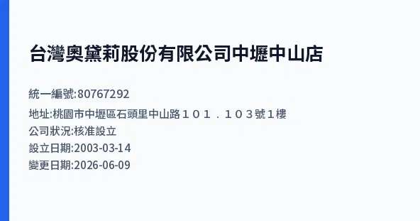 台灣奧黛莉股份有限公司中壢中山店的照片-統編 80767292(桃園市) 公司登記資料與營業項目詳細圖表