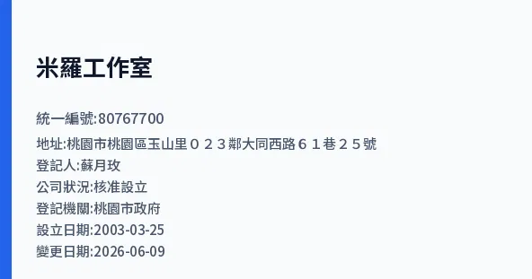 米羅工作室的照片-統編 80767700(桃園市) 公司登記資料與營業項目詳細圖表