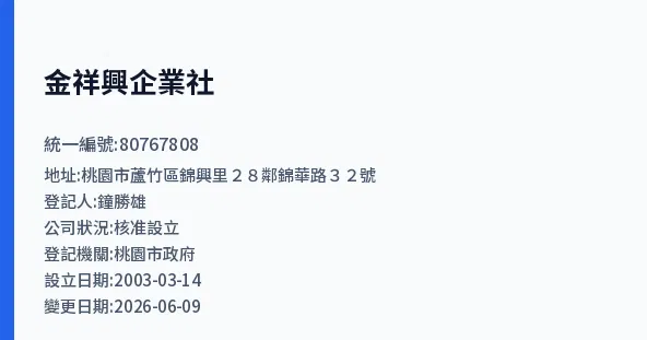 金祥興企業社的照片-統編 80767808(桃園市) 公司登記資料與營業項目詳細圖表