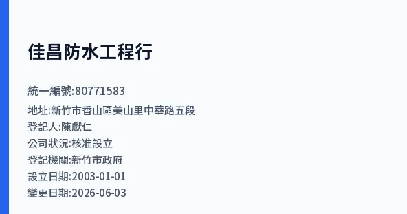 佳昌防水工程行的照片-統編 80771583(新竹市) 公司登記資料與營業項目詳細圖表