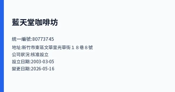 藍天堂咖啡坊的照片-統編 80773745(新竹市) 公司登記資料與營業項目詳細圖表