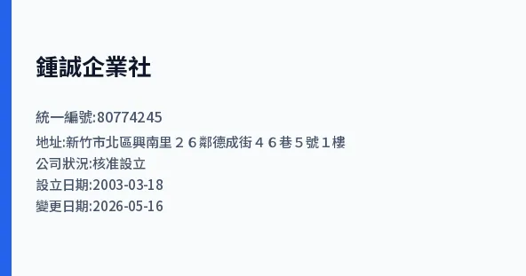 鍾誠企業社的照片-統編 80774245(新竹市) 公司登記資料與營業項目詳細圖表