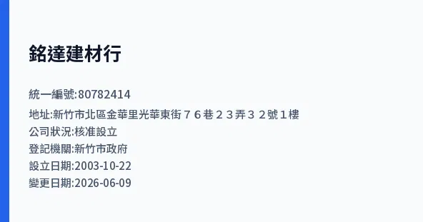 銘達建材行的照片-統編 80782414(新竹市) 公司登記資料與營業項目詳細圖表