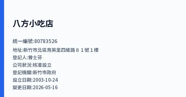 八方小吃店的照片-統編 80783526(新竹市) 公司登記資料與營業項目詳細圖表