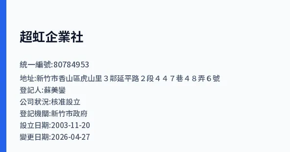 超虹企業社的照片-統編 80784953(新竹市) 公司登記資料與營業項目詳細圖表