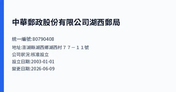 中華郵政股份有限公司湖西郵局的照片-統編 80790408(澎湖縣) 公司登記資料與營業項目詳細圖表