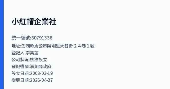 小紅帽企業社的照片-統編 80791336(澎湖縣) 公司登記資料與營業項目詳細圖表