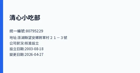 清心小吃部的照片-統編 80795229(澎湖縣) 公司登記資料與營業項目詳細圖表