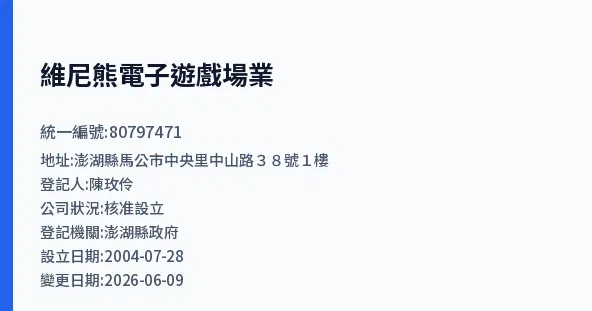 維尼熊電子遊戲場業的照片-統編 80797471(澎湖縣) 公司登記資料與營業項目詳細圖表