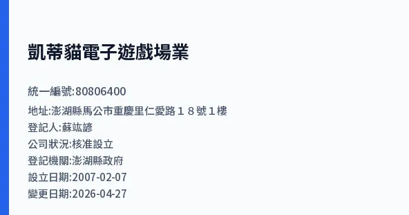 凱蒂貓電子遊戲場業的照片-統編 80806400(澎湖縣) 公司登記資料與營業項目詳細圖表