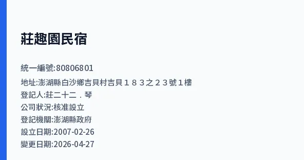 莊趣園民宿的照片-統編 80806801(澎湖縣) 公司登記資料與營業項目詳細圖表