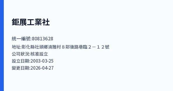 鉅展工業社的照片-統編 80813628(彰化縣) 公司登記資料與營業項目詳細圖表