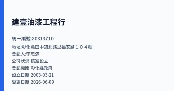 建壹油漆工程行的照片-統編 80813710(彰化縣) 公司登記資料與營業項目詳細圖表