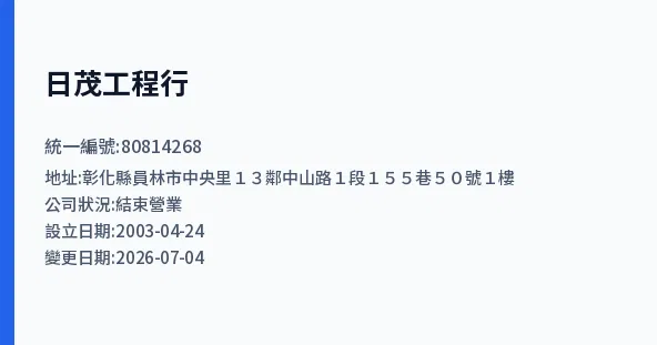日茂工程行的照片-統編 80814268(彰化縣) 公司登記資料與營業項目詳細圖表
