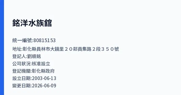 銘洋水族舘的照片-統編 80815153(彰化縣) 公司登記資料與營業項目詳細圖表