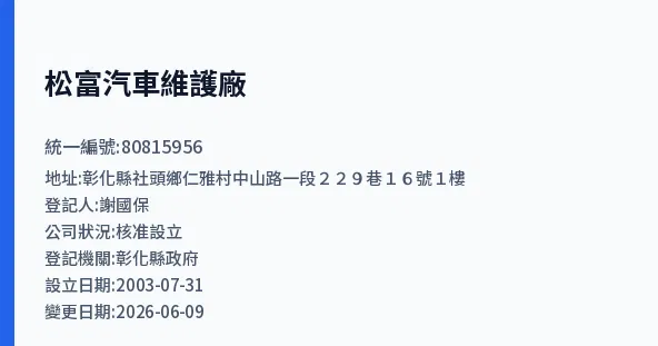 松富汽車維護廠的照片-統編 80815956(彰化縣) 公司登記資料與營業項目詳細圖表