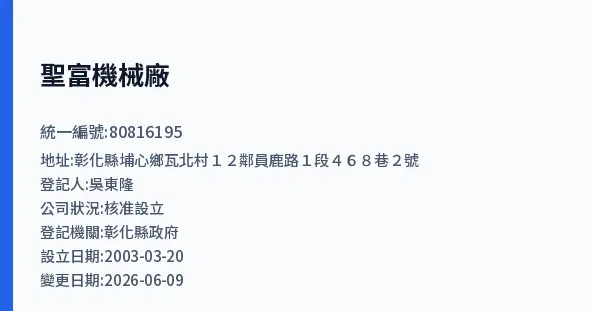 聖富機械廠的照片-統編 80816195(彰化縣) 公司登記資料與營業項目詳細圖表