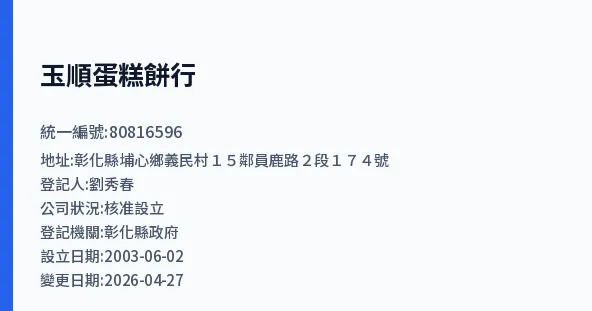 玉順蛋糕餅行的照片-統編 80816596(彰化縣) 公司登記資料與營業項目詳細圖表
