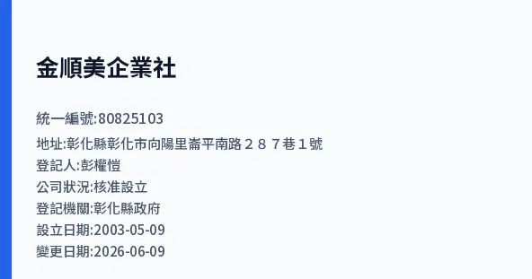 金順美企業社的照片-統編 80825103(彰化縣) 公司登記資料與營業項目詳細圖表