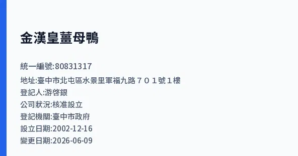 金漢皇薑母鴨的照片-統編 80831317(臺中市) 公司登記資料與營業項目詳細圖表